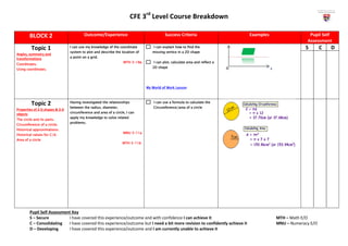St josephs 3rd level course breakdown | PDF