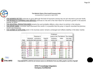 STKI Israeli Market Study 2024 final v1 | PDF