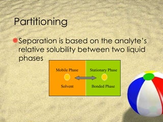 high performance liquid chromatoghraphy (HPLC) | PPT