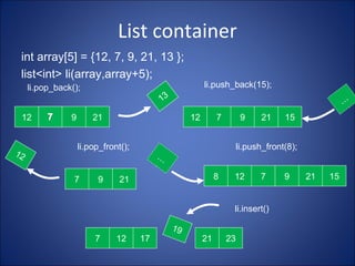 standard template library(STL) in C++
