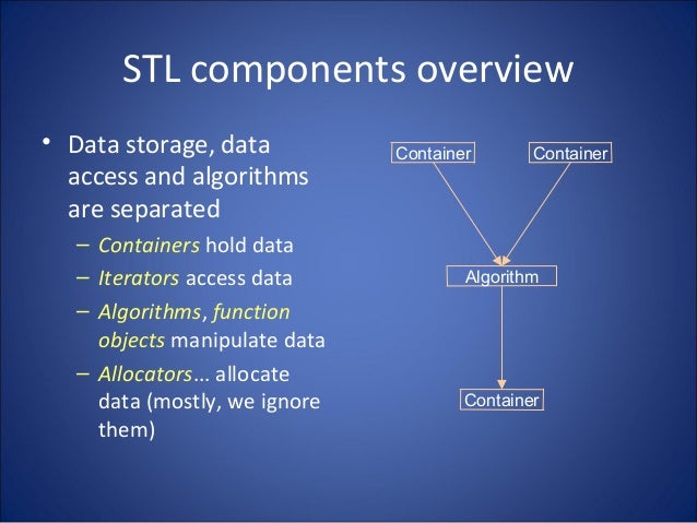 Standard Template Librarystl In C 3672