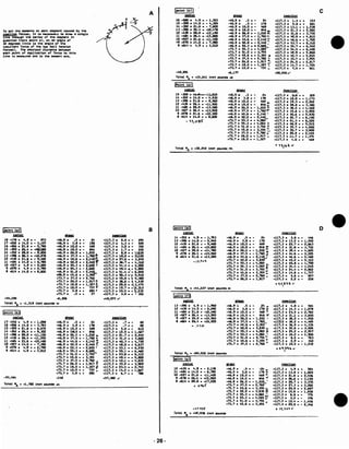Stl cnx - weld - solutions to design of weldments - blodgett | PDF