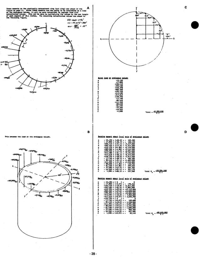 Stl cnx - weld - solutions to design of weldments - blodgett | PDF ...