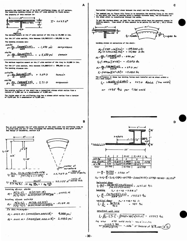 Stl cnx - weld - solutions to design of weldments - blodgett | PDF ...