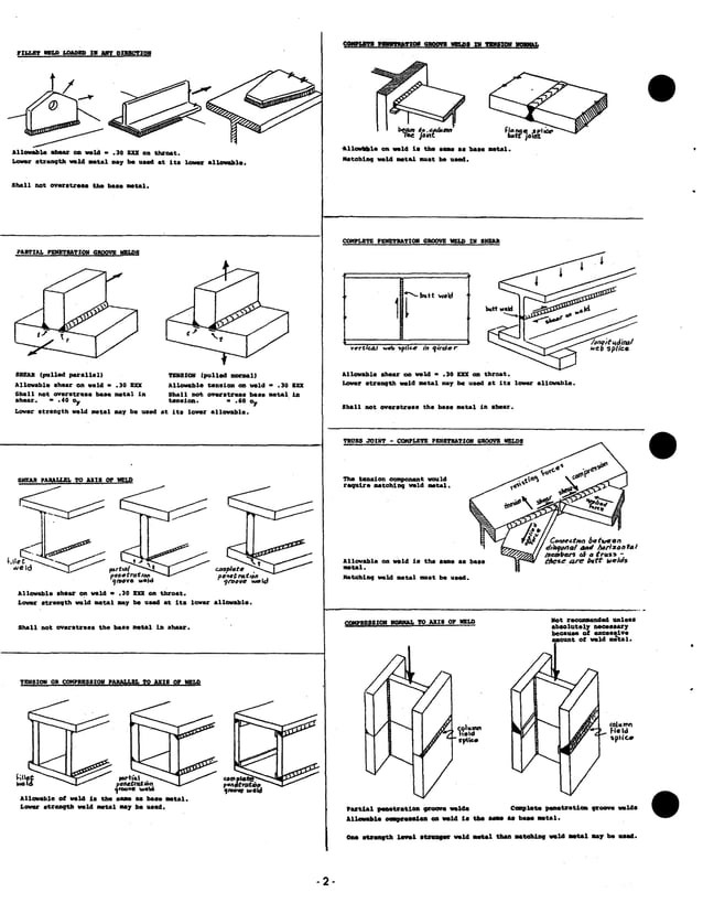 Stl cnx - weld - solutions to design of weldments - blodgett | PDF ...