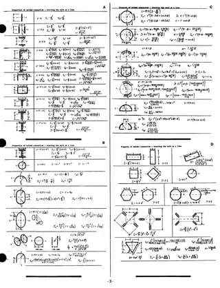 Stl cnx - weld - solutions to design of weldments - blodgett | PDF