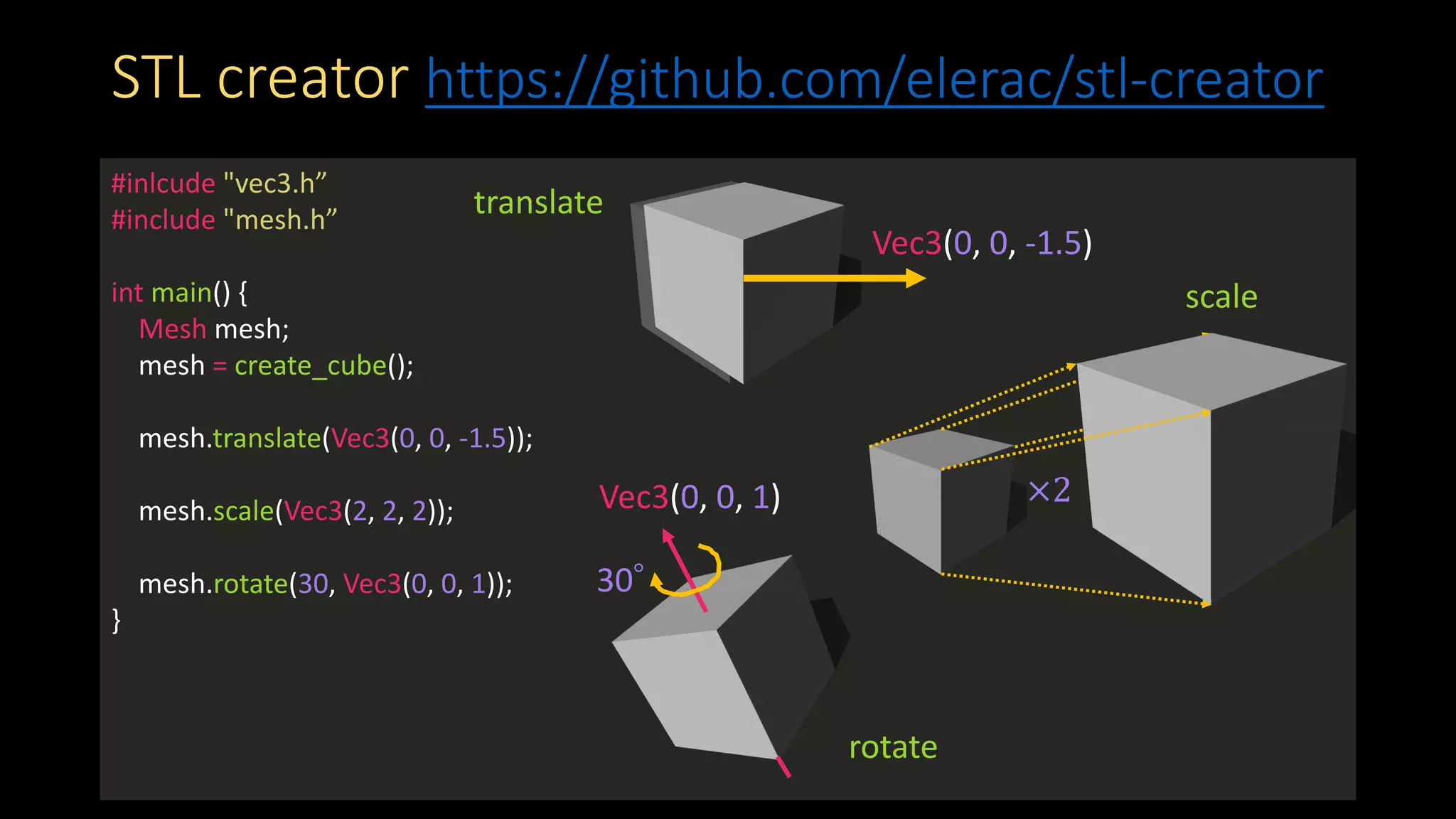 How to use STL creator | PPT