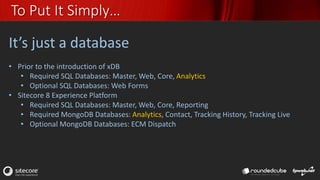 Myth Busting Sitecore xDB - St. Louis Sitecore User Group Meetup | PPT
