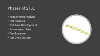Stlc and v model | PPTX