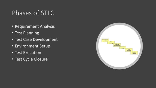 Stlc and v model | PPTX