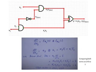 Fault Detection Methods in Sequential System | PPTX