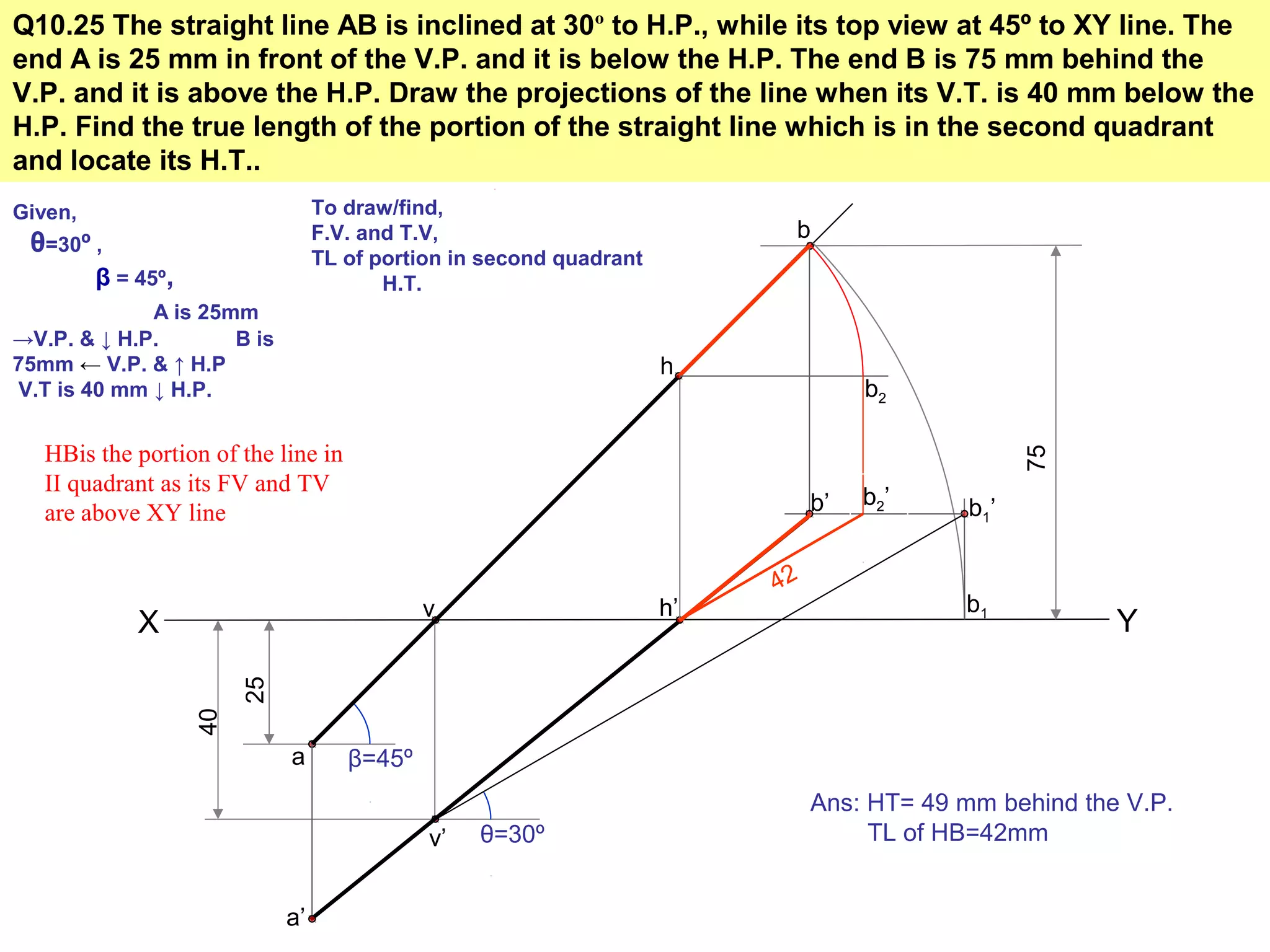 Projection of Lines | PPT