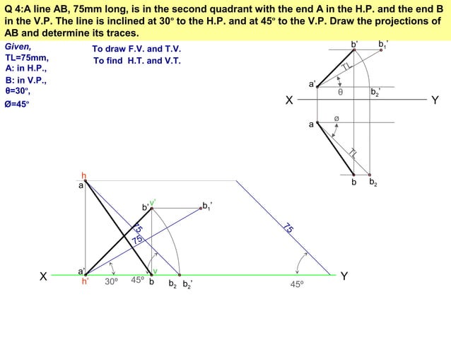 Projection of Lines | PPT