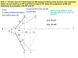 Projection of Lines | PPT