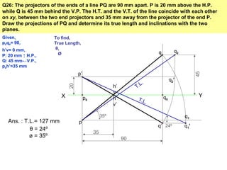 Projection of Lines | PPT