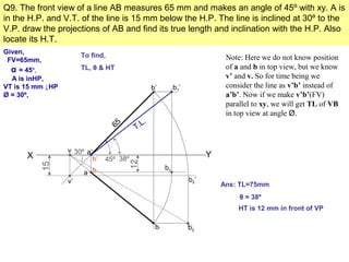 Projection of Lines | PPT
