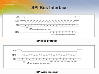 An Overview Study on MEMS digital output motion sensor: LIS331DLH | PPT