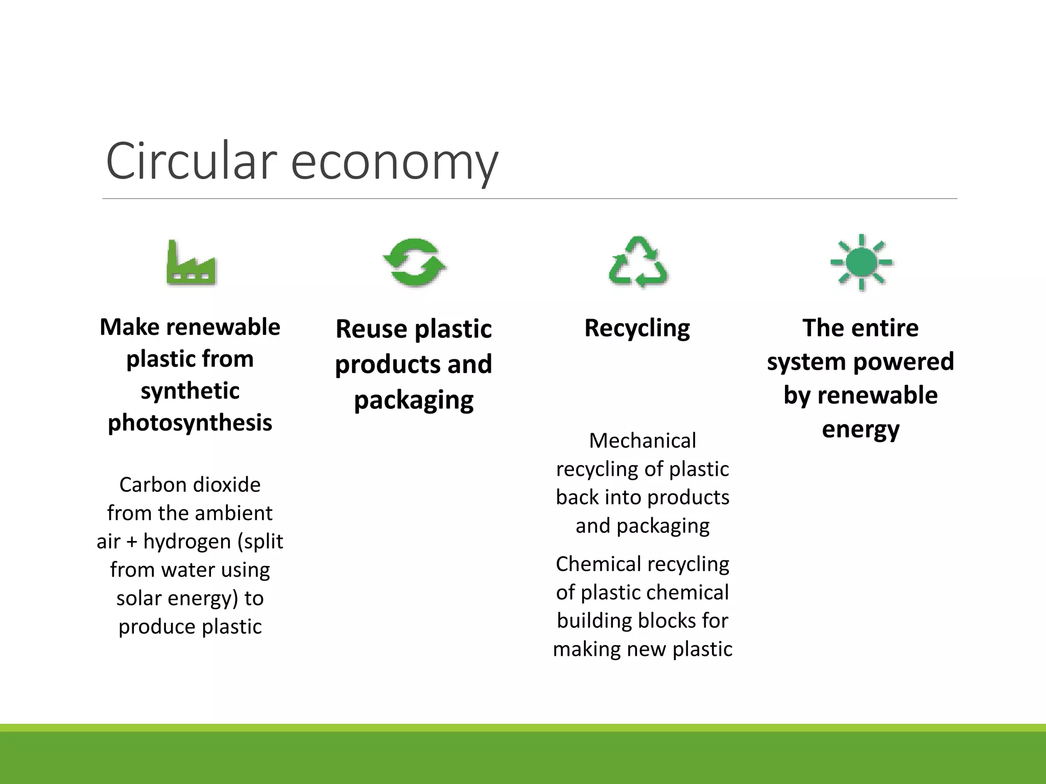 Building The First Circular Economy | PPTX