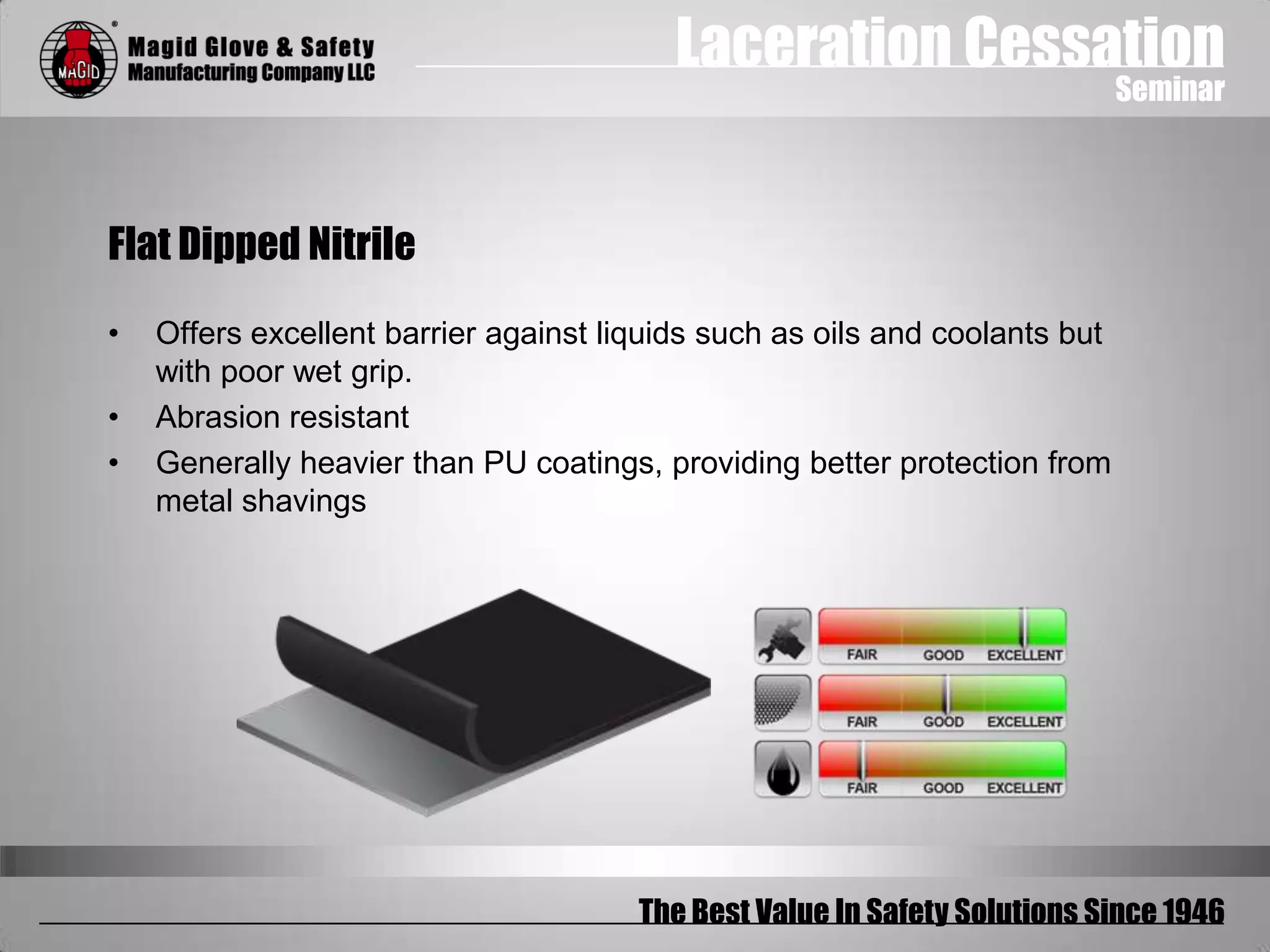 Laceration Cessation | PPTX