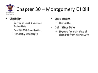 St Louis University-GI Bill Basic Training | PPT