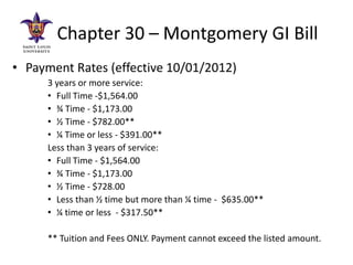 St Louis University-GI Bill Basic Training | PPT