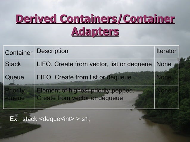 Stl (standard template library) | PPT