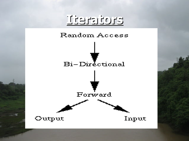 Stl (standard template library) | PPT