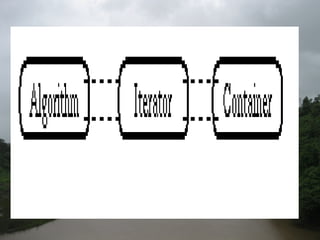 Stl (standard template library) | PPT