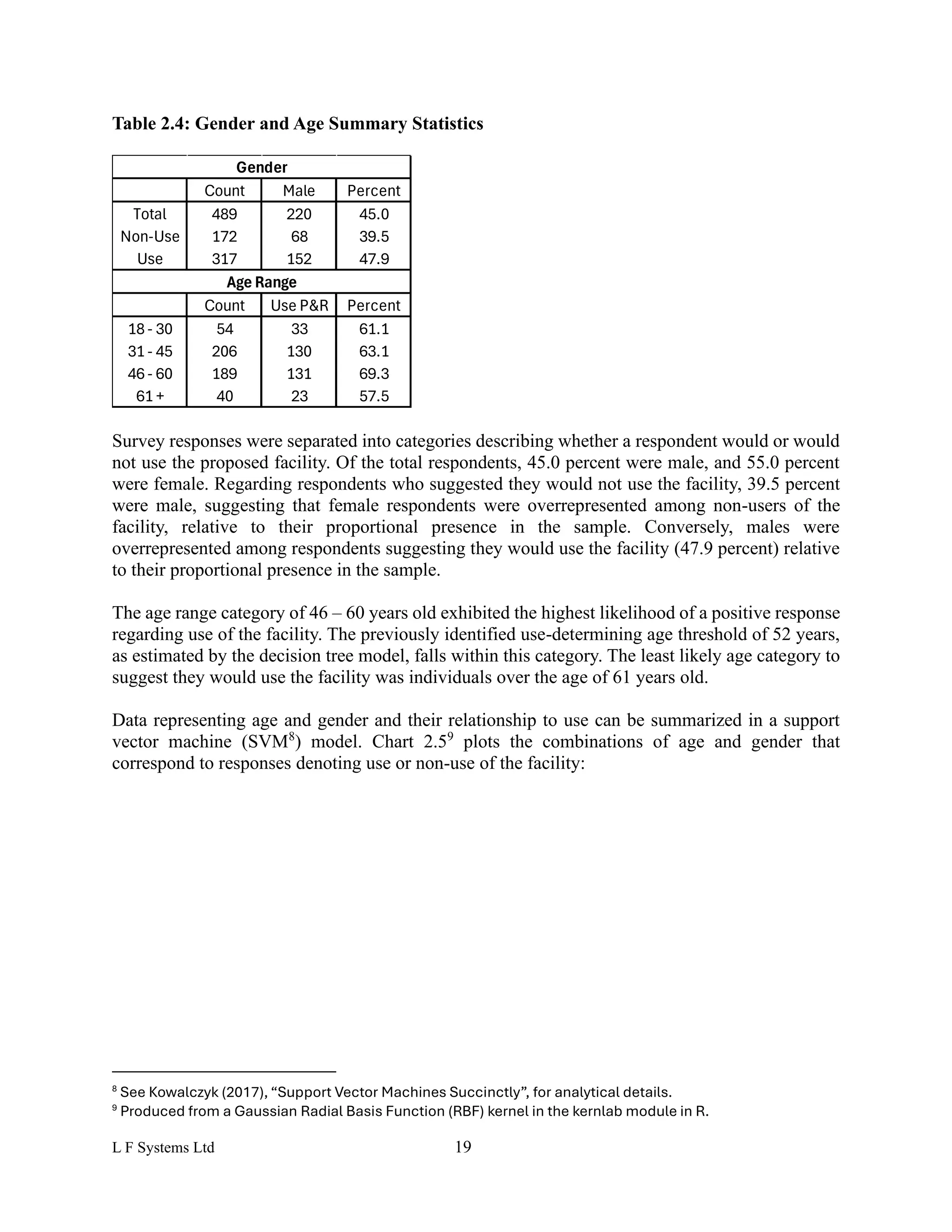 St Lucia Road Transport Policy and Strategic Roadmap - Final ...