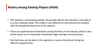 Beverage Industry Analysis | PPTX