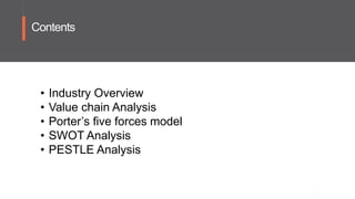 Beverage Industry Analysis | PPTX