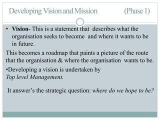 Strategic Management process | PPTX