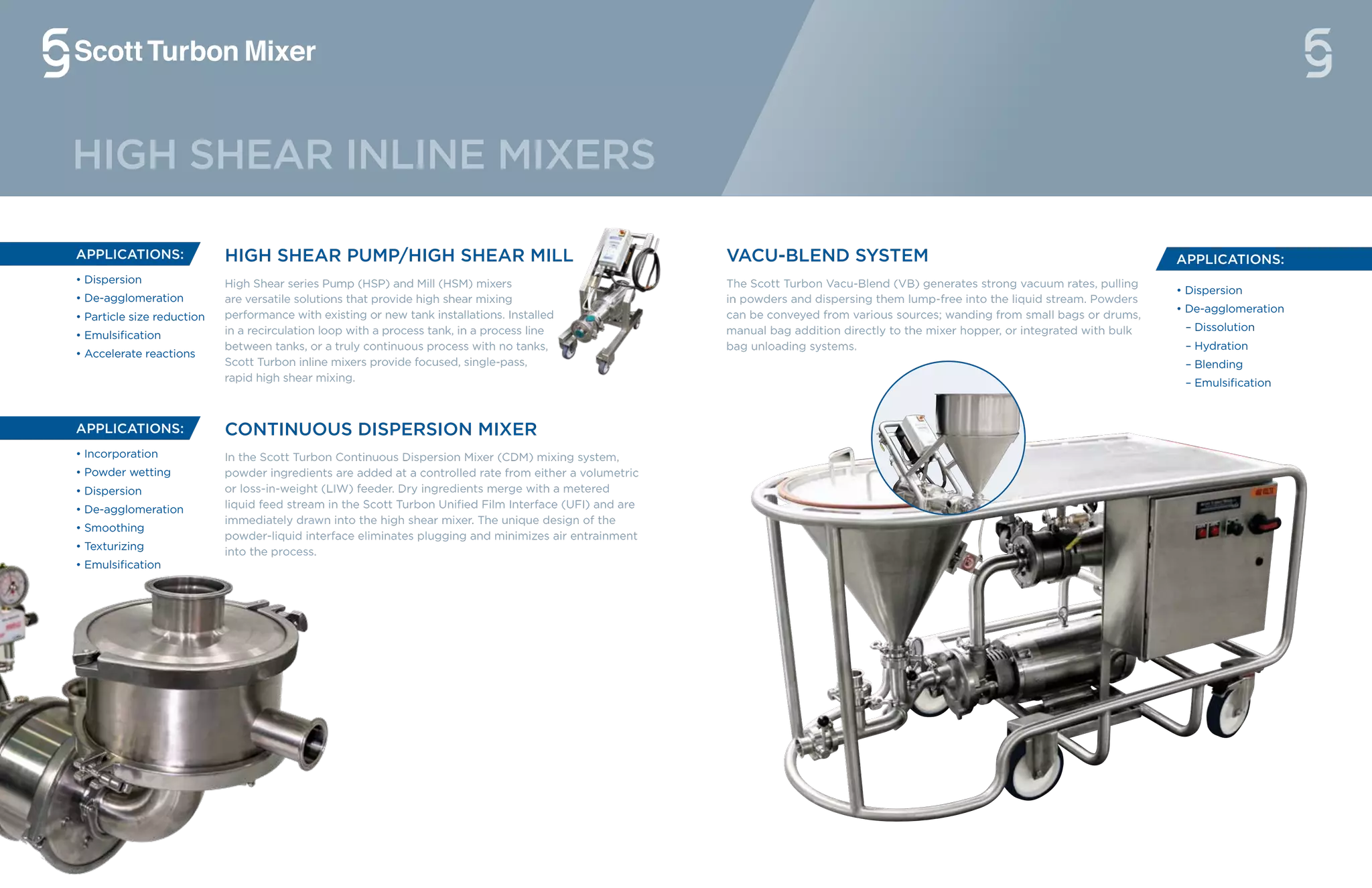 Scott Turbon Mixers | PDF