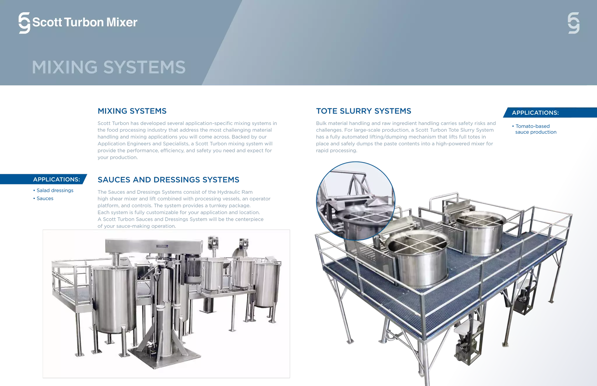 Scott Turbon Mixers | PDF