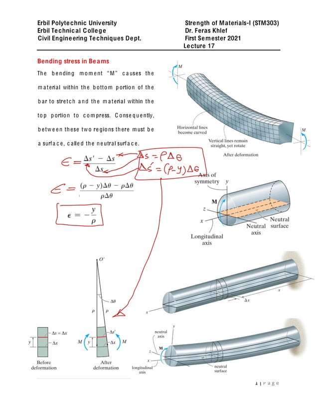 Bending stress in Beams annotated | PDF