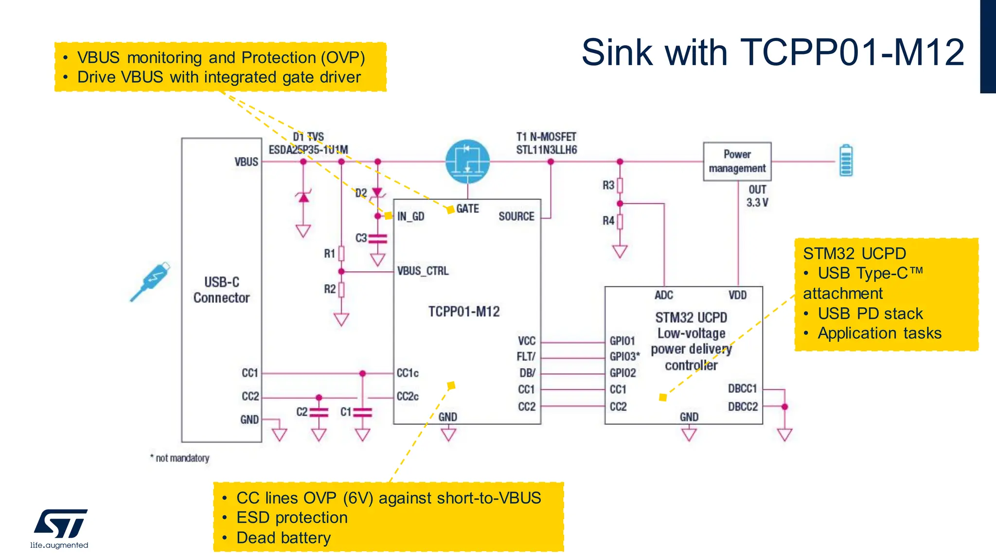 stm32-usb-c-pd-solutions-presentation.pdf