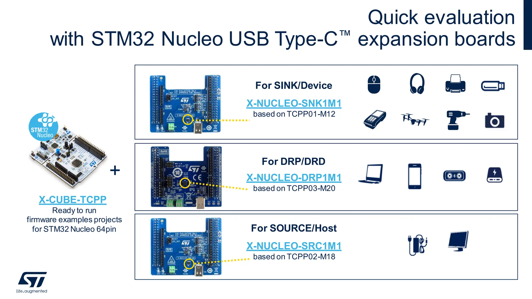 stm32-usb-c-pd-solutions-presentation.pdf