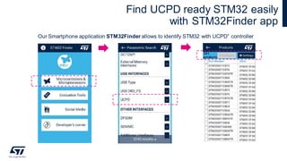 stm32-usb-c-pd-solutions-presentation.pdf