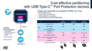 stm32-usb-c-pd-solutions-presentation.pdf
