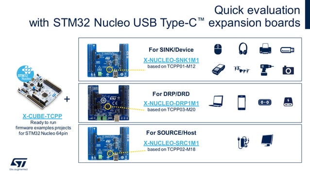 stm32-usb-c-pd-solutions-presentation.pdf | Operating Systems | Computer Software and Applications