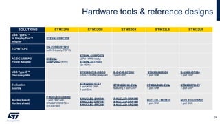 stm32-usb-c-pd-solutions-presentation.pdf