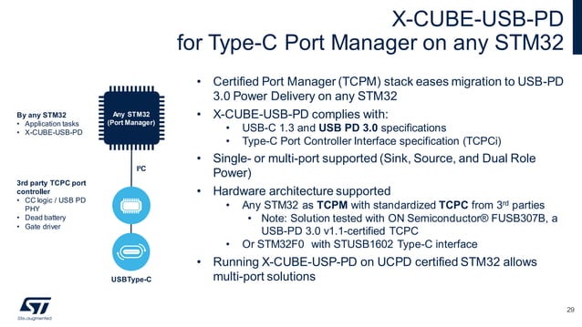 stm32-usb-c-pd-solutions-presentation.pdf | Operating Systems | Computer Software and Applications