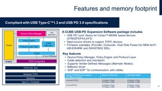 stm32-usb-c-pd-solutions-presentation.pdf