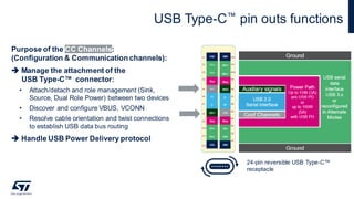 stm32-usb-c-pd-solutions-presentation.pdf