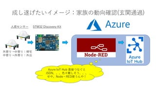 できるかな？：人感センサー＞Node-RED＞Azure IoT Hub | PPT