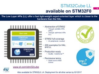 STM32F0_short-pres__Jan2017__EXTERNAL.pptx | Computer Peripherals | Computing