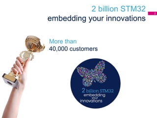 STM32F0_short-pres__Jan2017__EXTERNAL.pptx | Computer Peripherals | Computing
