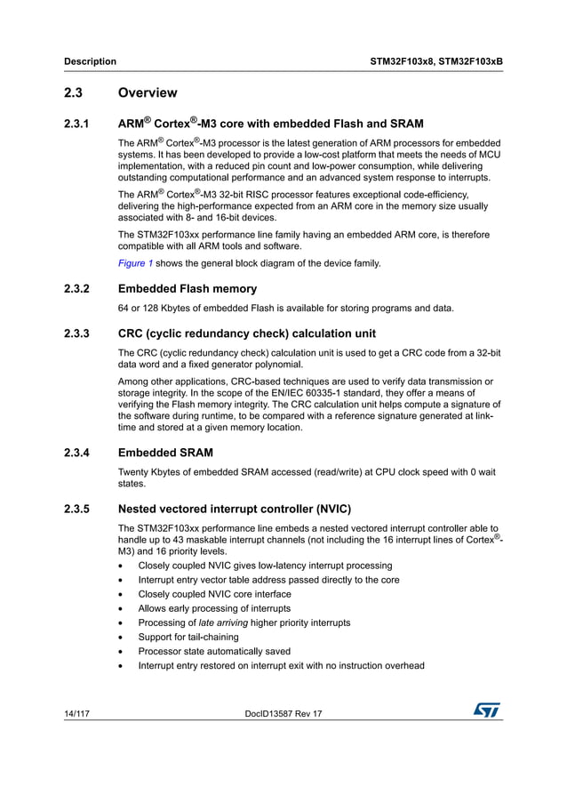 Stm32 f103c8t6 | PDF | Operating Systems | Computer Software and Applications
