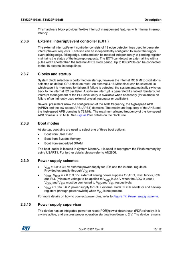 Stm32 f103c8t6 | PDF | Operating Systems | Computer Software and Applications