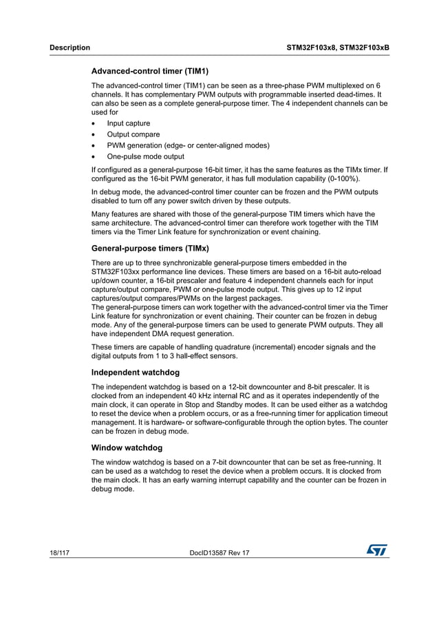 Stm32 f103c8t6 | PDF